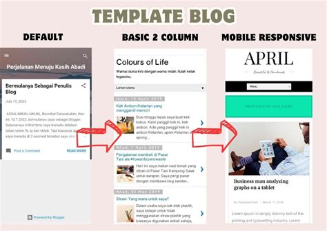Pengenalan Kepada Layout Dan Theme Blogger