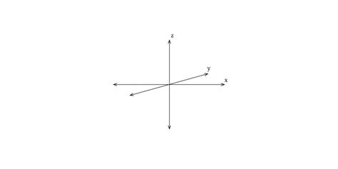 3d思维：把“不可能”变成“可能” 36氪