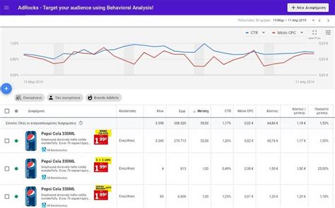 Me Software Engineering Vasilis Plavos