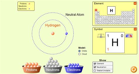 Atomic Scale VISTA HEIGHTS 8TH GRADE SCIENCE