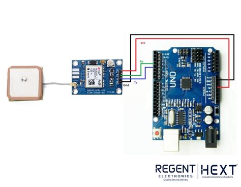 Interfacing Of Gps Module With Arduino And Raspberry Pi Regent Electronics