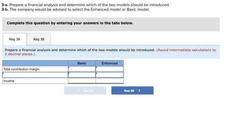 Solved Problem Introducing A New Product LO