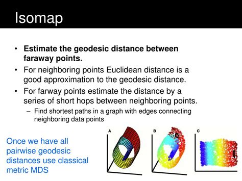 Ppt Nonlinear Dimensionality Reduction Or Unfolding Manifolds