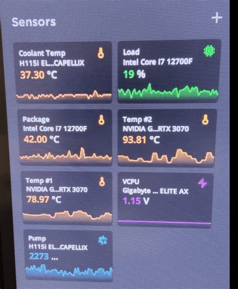 Gpu Temperature Rgpu