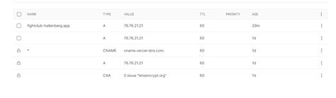Vercel Custom Domain Not Working · Vercel Community · Discussion 2238 · Github