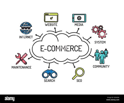 E Commerce Chart With Keywords And Icons Sketch Stock Vector Image