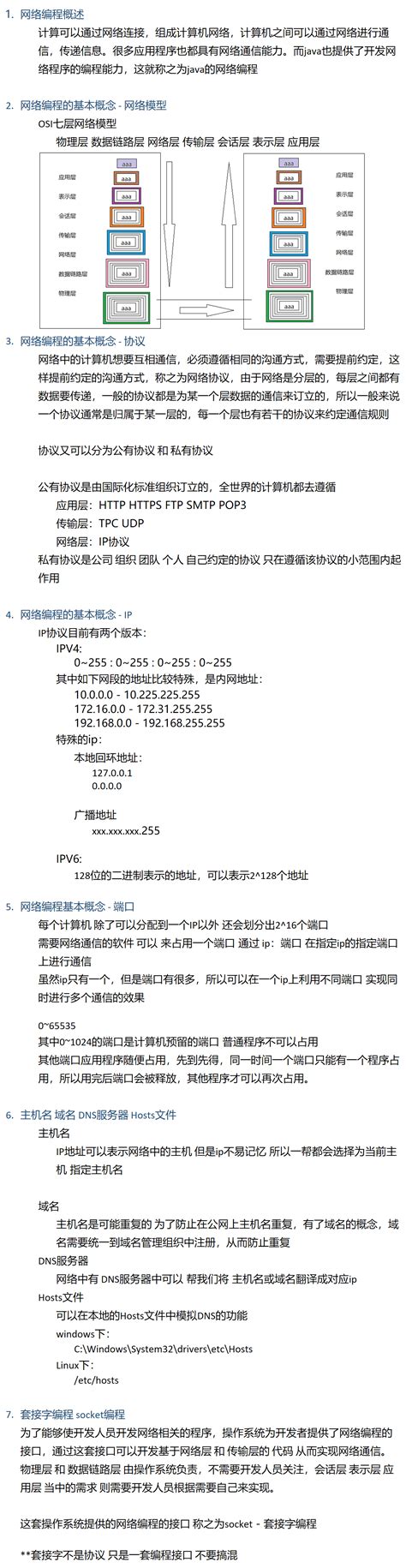 Java网络编程 hanease 博客园
