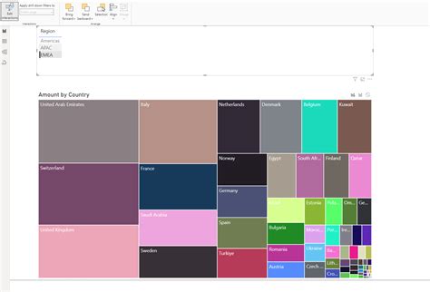 Solved Treemap How To Show Only Filtered Values And Not Microsoft Fabric Community