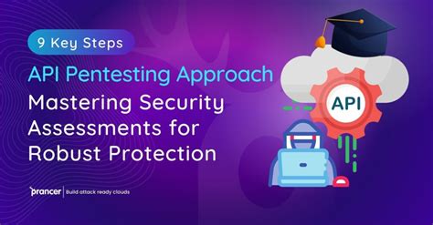 API Pentesting Automated Penetration Testing