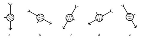 Abstract Reasoning 1 Aptitude Practice Tests