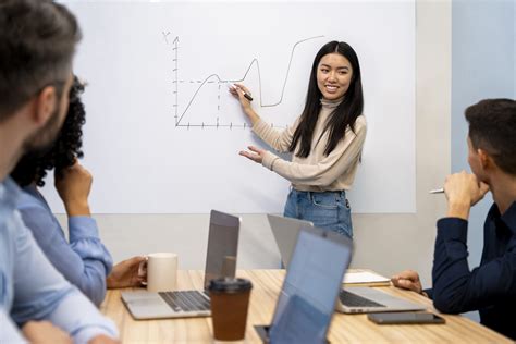 Business Intelligence Program Khóa Bi Chuyên Nghiệp Tại Mda