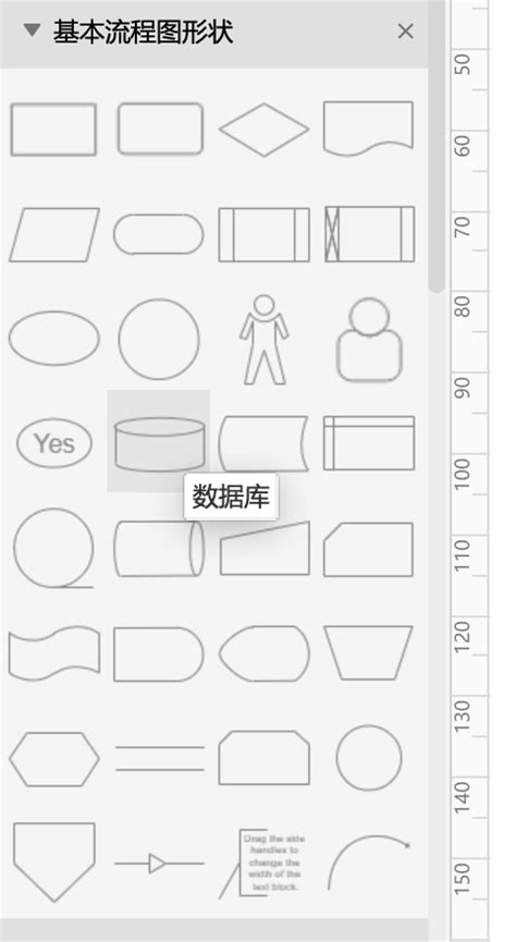 工具 程序员专用 流程图中各种图形代表什么含义 个人文章 Segmentfault 思否