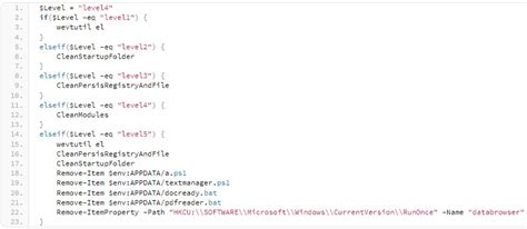 State Hackers Use New Powershell Backdoor In Log4j Attacks