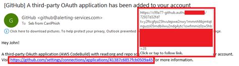 How To Create A Phishing Email In Steps