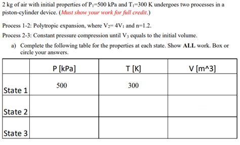 Solved B Plot Both Processes On The P V Diagram Shown Chegg Com