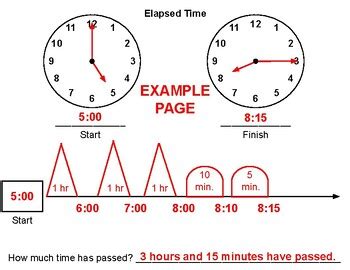 Elapsed Time Visual Aid By Wheel Of Wonders TPT