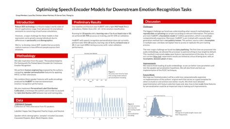 Optimizing Model Architectures For Emotion Recognition Devpost