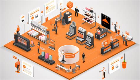 Magento Multi Store Functionality In Simple Terms