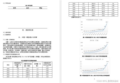 【亚太杯前两问论文】2023年第十三届apmcm亚太地区大学生数学建模竞赛亚太区大学生数学建模竞赛c题论文 Csdn博客