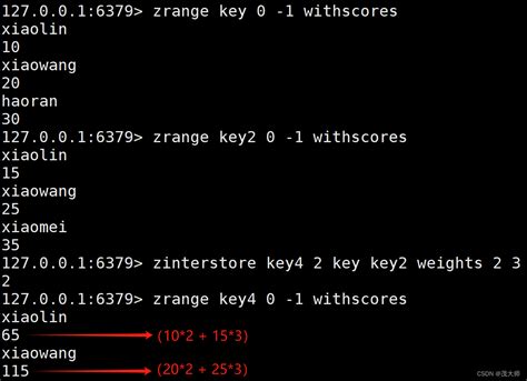 202418 关于 Redis 数据类型 Zset 集合命令、编码方式、应用场景redis Zset 版本支持 Csdn博客
