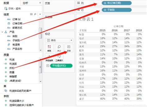 tableau 排序，筛选，简单分析 tableau 按最新日期排序 csdn博客