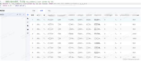 Hive Limit 分页、 Rownumber分页 Csdn博客