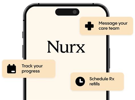 Quiz Advanced Sex Ed For Adults Nurx™