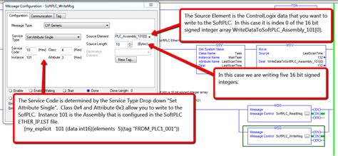 Ethernet Ip™ For Softplc® Runtime