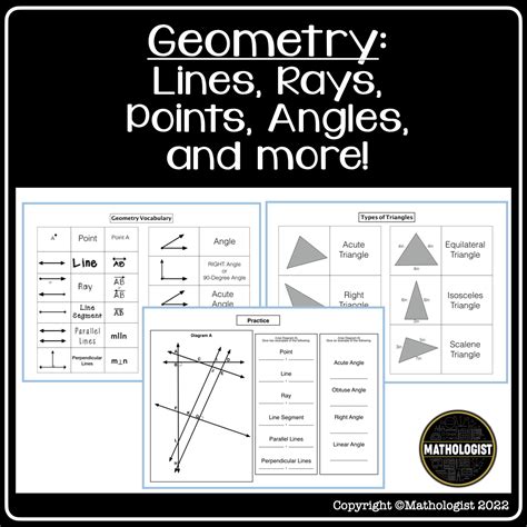Point Geometry