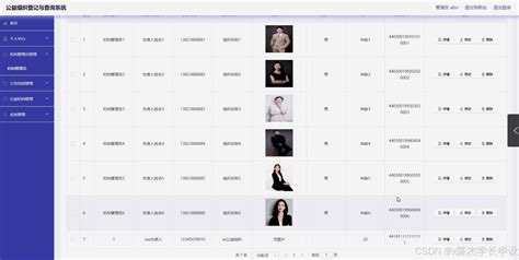 基于nodejsvue公益组织登记与查询系统开题程序论文 计算机毕业设计 Csdn博客
