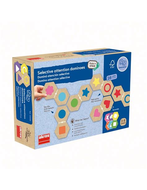 Action Video Game Modifies Visual Selective Attention At Mario Harrell Blog