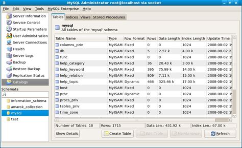 EiTheL Inside Ubuntu 14 10 Y MySQL Workbench 6 2 No Muestra Resultados