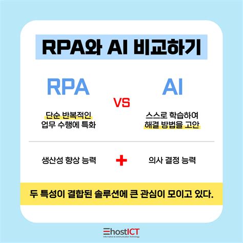 이호스트아이씨티 업무효율향상의 핵심 Rpa로보틱 프로세스 자동화🤖 ⠀ 단순 업무를 신속하게