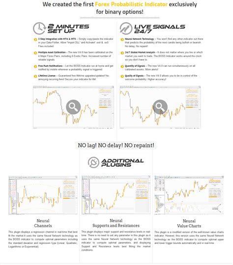 Neuroshell 2 Dll Trader Mexicopowen