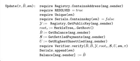 Pseudocode For Updating Ex Post Balance In Main Download Scientific Diagram