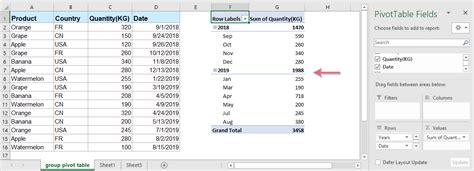Excel Pivot Table Dates Not Grouping By Month