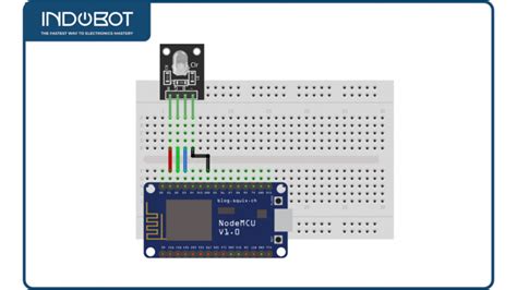 Tutorial Iot Membuat Kendali Warna Led Rgb Dengan Menggunakan Slider Blynk