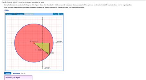 Solved Part D Analysis Of Mohr S Circle For An Element Chegg Com