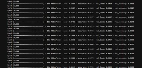 GitHub Docmantis Cnn Build A Basic Convolutional Neural Network For Classifying People And Pets