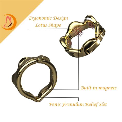 Levels Adjustable Foreskin Retainer Customizable Ergonomic Etsy