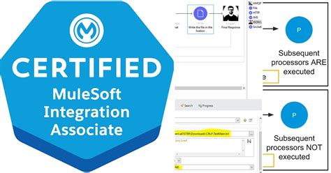 list mulesoft curated by praddy medium