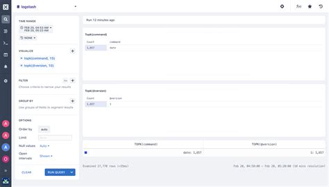 Make Your Logstash Pipeline More Powerful With Axiom