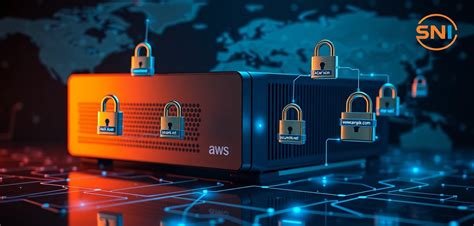 Managing Ssl Certificates With Sni On Aws Alb And Nlb Blog Nivelepsilon