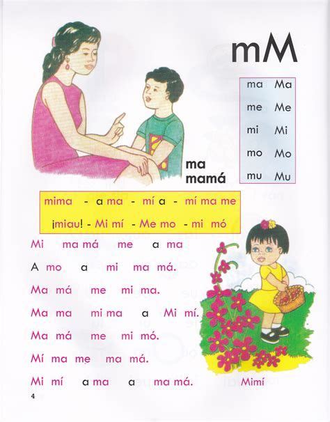 La Cartilla Fonetica Words Index School