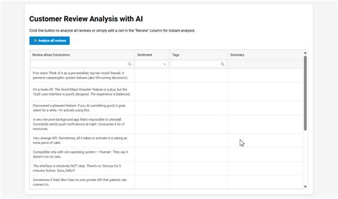 Dhtmlx With Ai Real Time Review Analysis And Automatic Form Builder