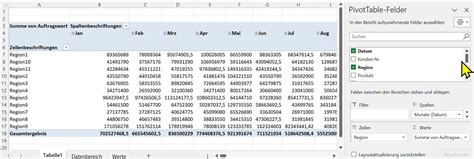 Mehr Übersichtlichkeit In Der Pivot Tabelle Prt De