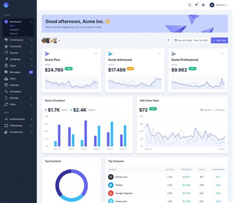 html vue js and react templates for startup landing pages cruip