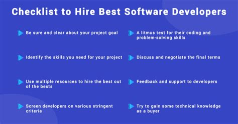 How To Hire Best Software Developers