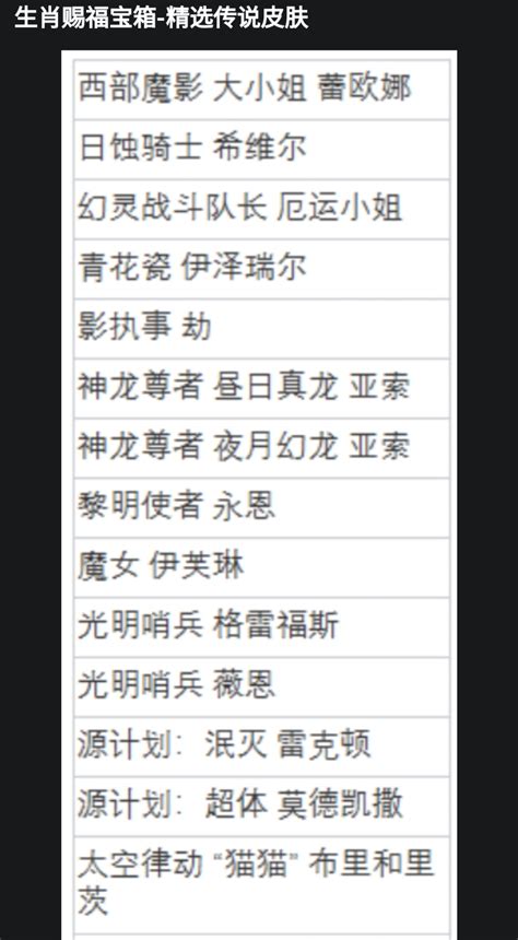 Lol生肖秘宝活动介绍英雄联盟生肖秘宝怎么玩3dm网游