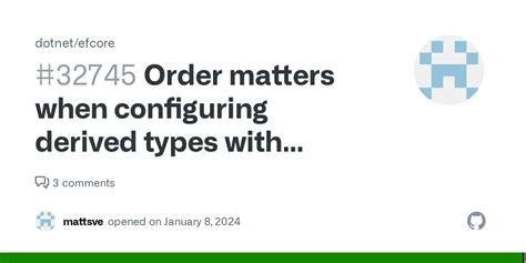 Order Matters When Configuring Derived Types With Hashset In Base Type
